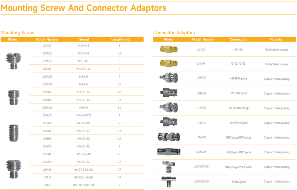 Mounting Screws & Adapters | LNS Dynamics | Piezoelectric & MEMS Sensors